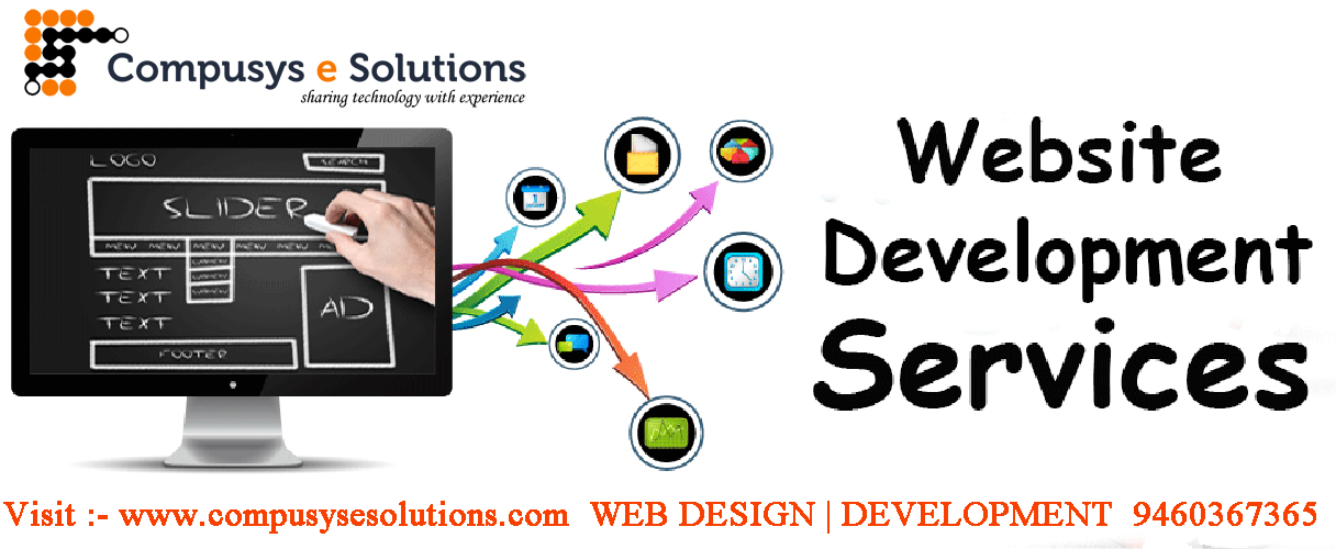 Find Best Website Development Company In Jaipur To Grow Your Business ...