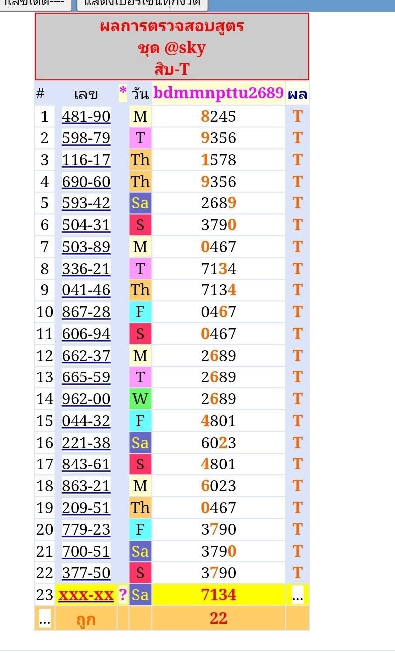 3D867A22 611E 4009 AFA6 EC4FCFBCEC16 - Gifyu