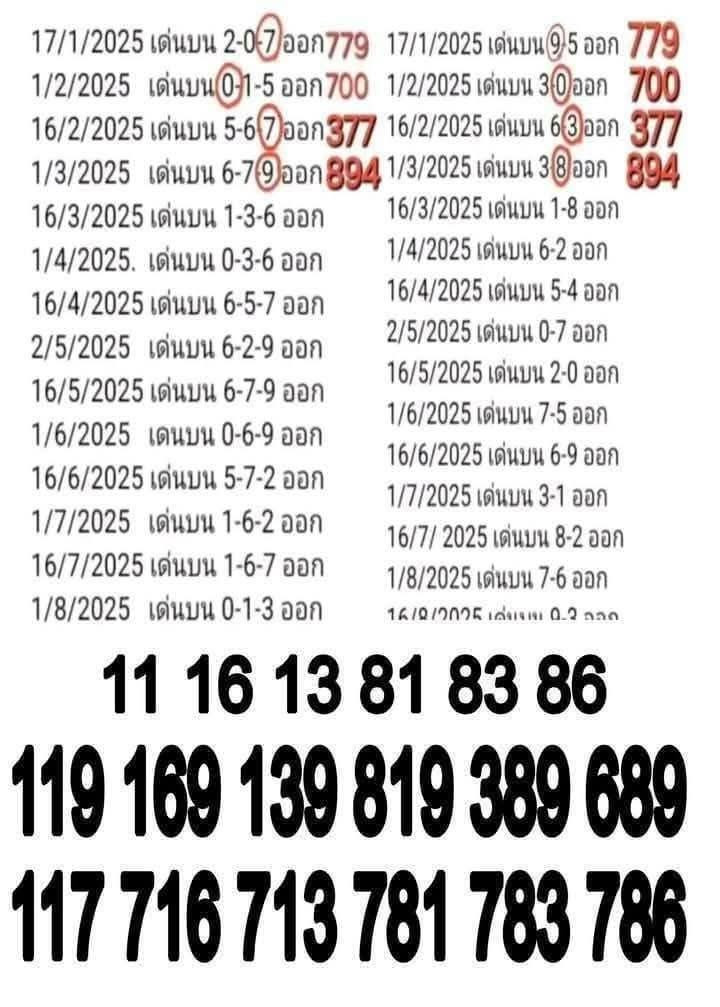 FB IMG 1741254698043 - Gifyu