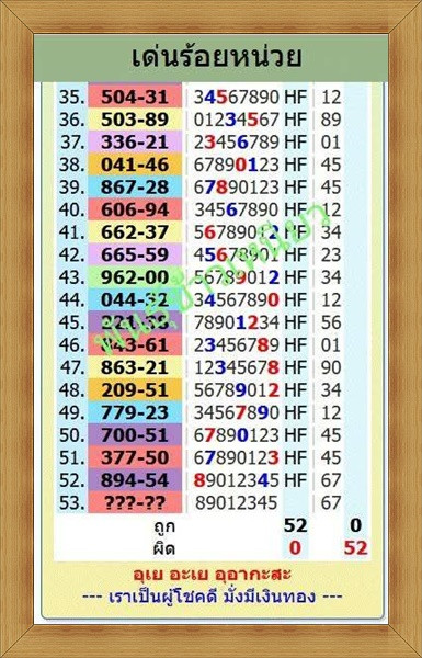 จังหวะของชีวิตมันมีอยู่จริง 16-03-68