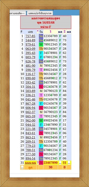 จังหวะของชีวิตมันมีอยู่จริง 16-03-68